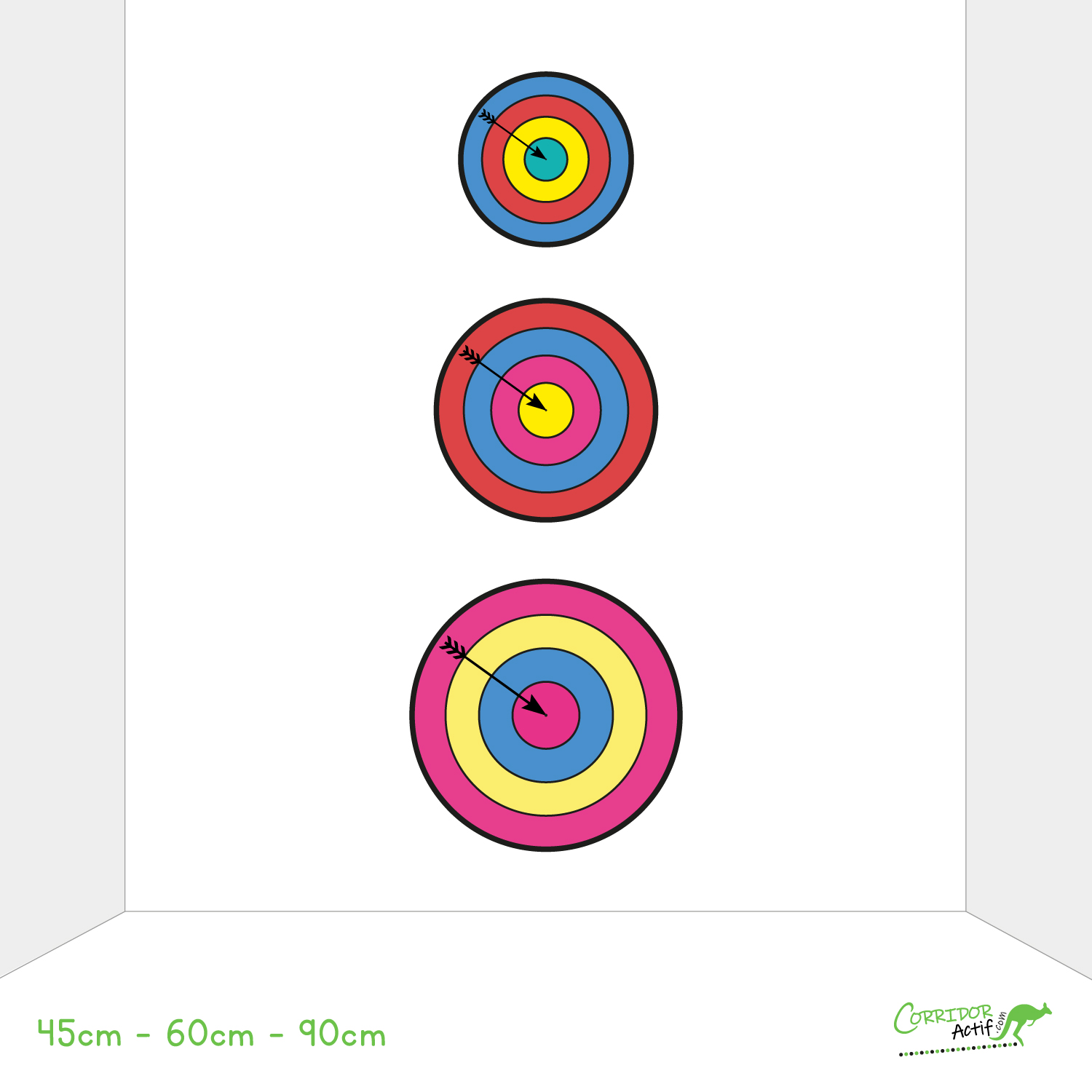 Targets on the wall | CorridorActif.com