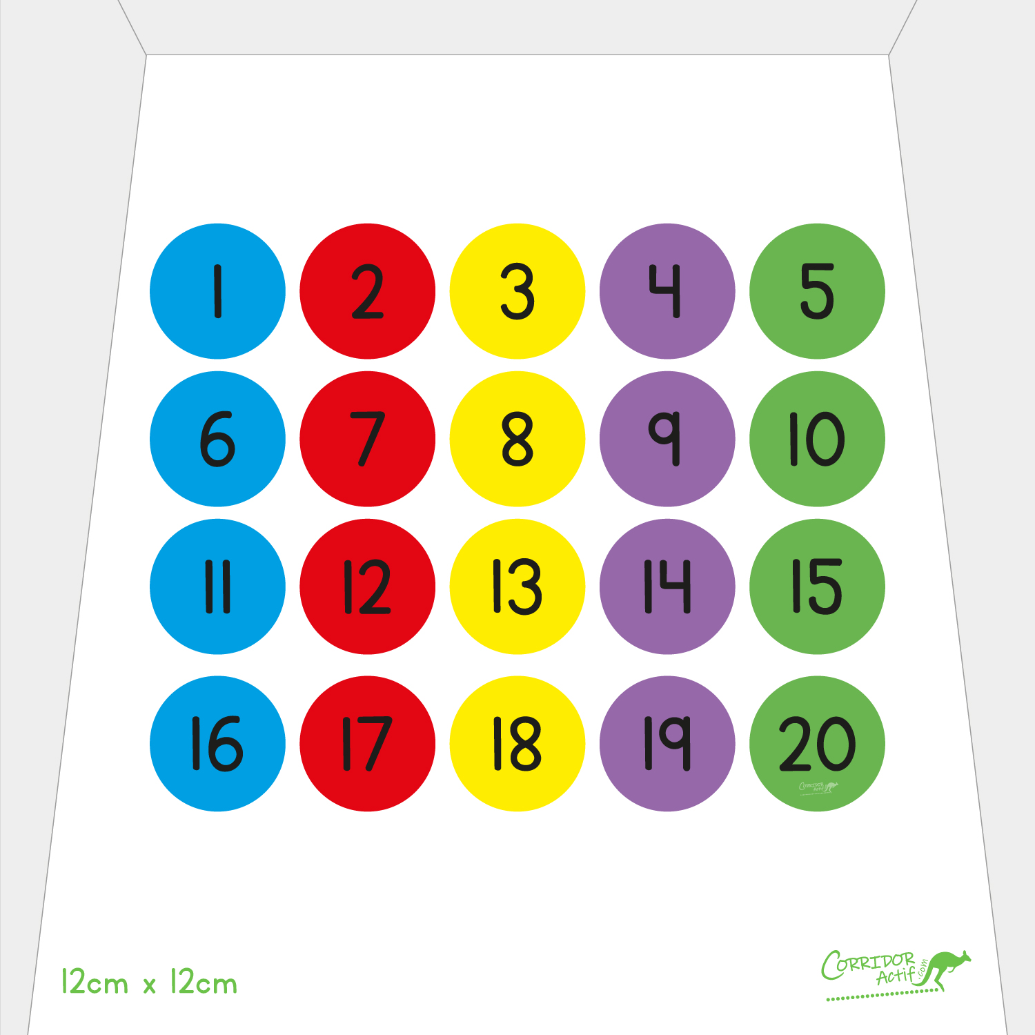 numbered circles | CorridorActif.com
